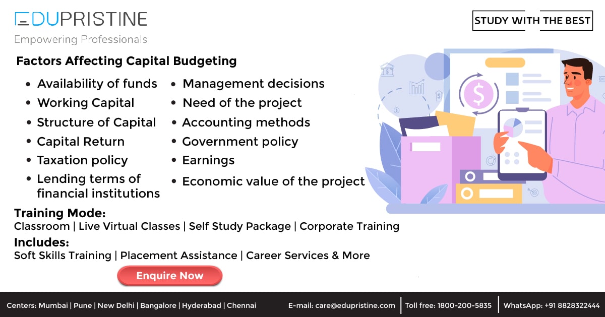 Capital Budgeting Features Process Factors Affecting Decisions