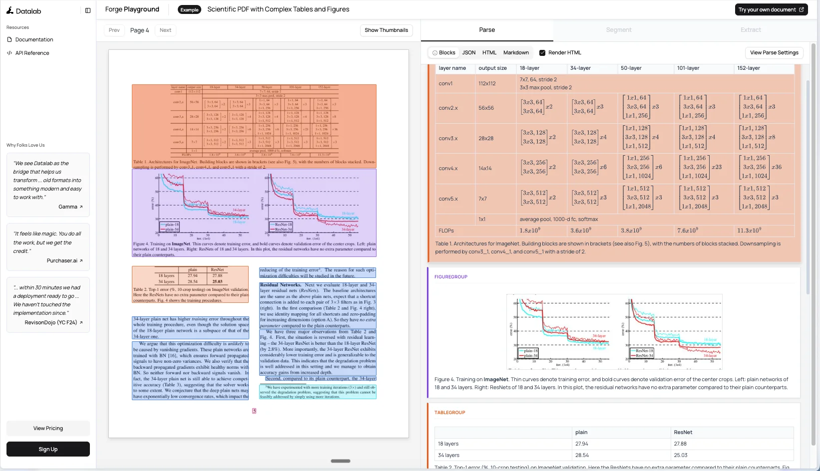7 Best Open-Source OCR Models 2025: Benchmarks & Cost Comparison | E2E ...